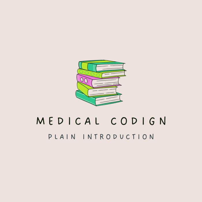 Medical Coding Brief Introduction Part 2 | EdApp Microlearning Course ... Medical Coding Brief Introduction Part 2 | EdApp Microlearning Course ...